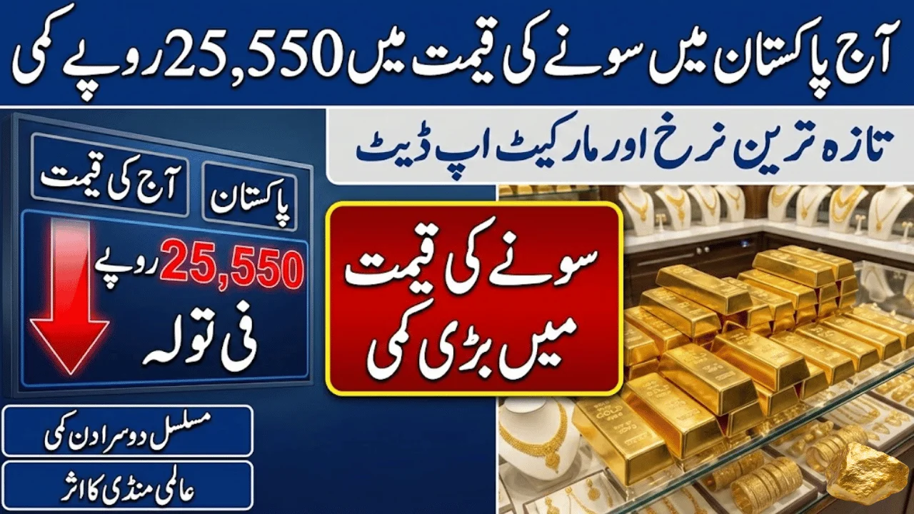 Gold Price Drop Rs 25,550 in Pakistan Today – Check Latest Rates - kixx ...